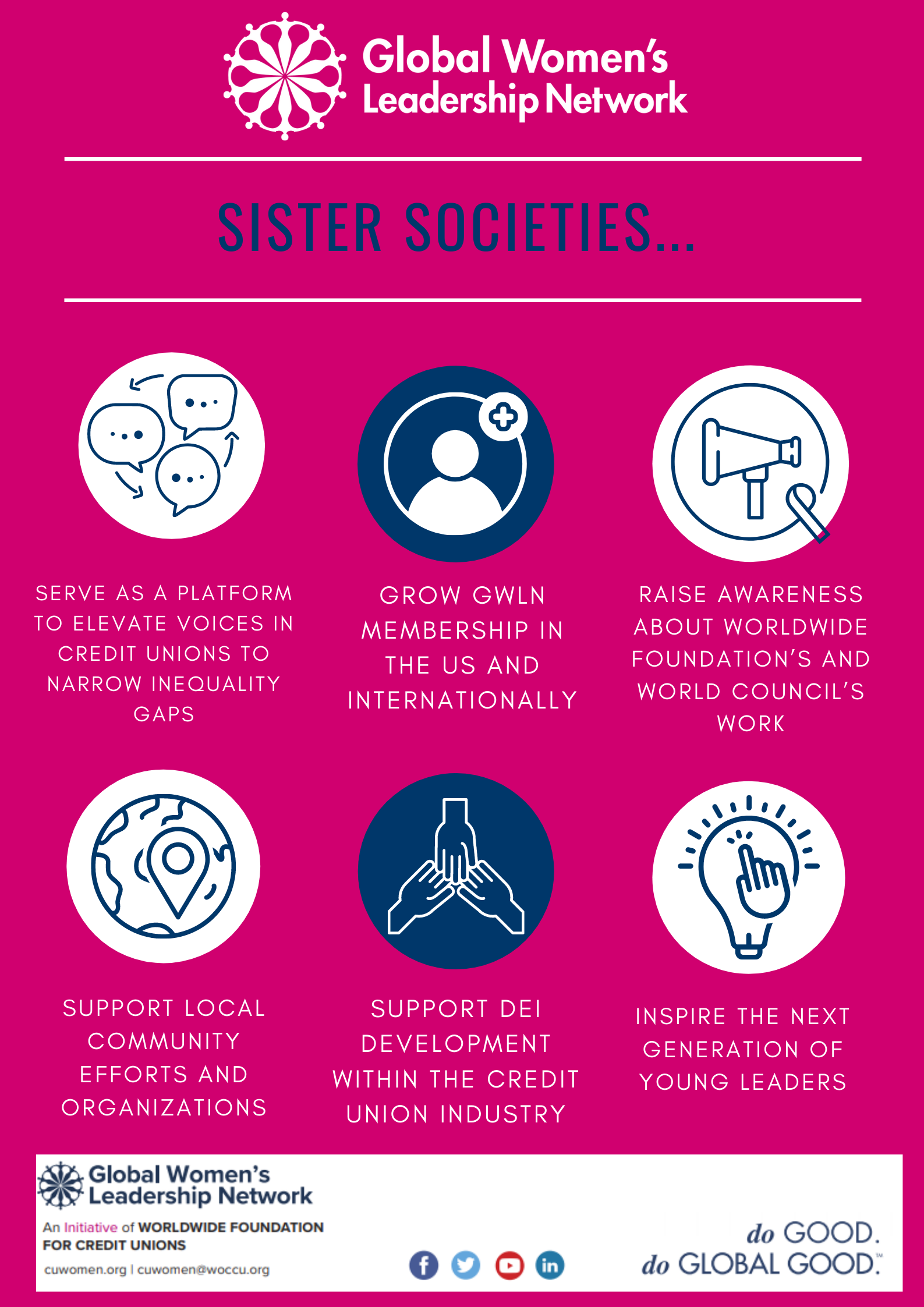 What is a Sister Society? | cuwomen.org